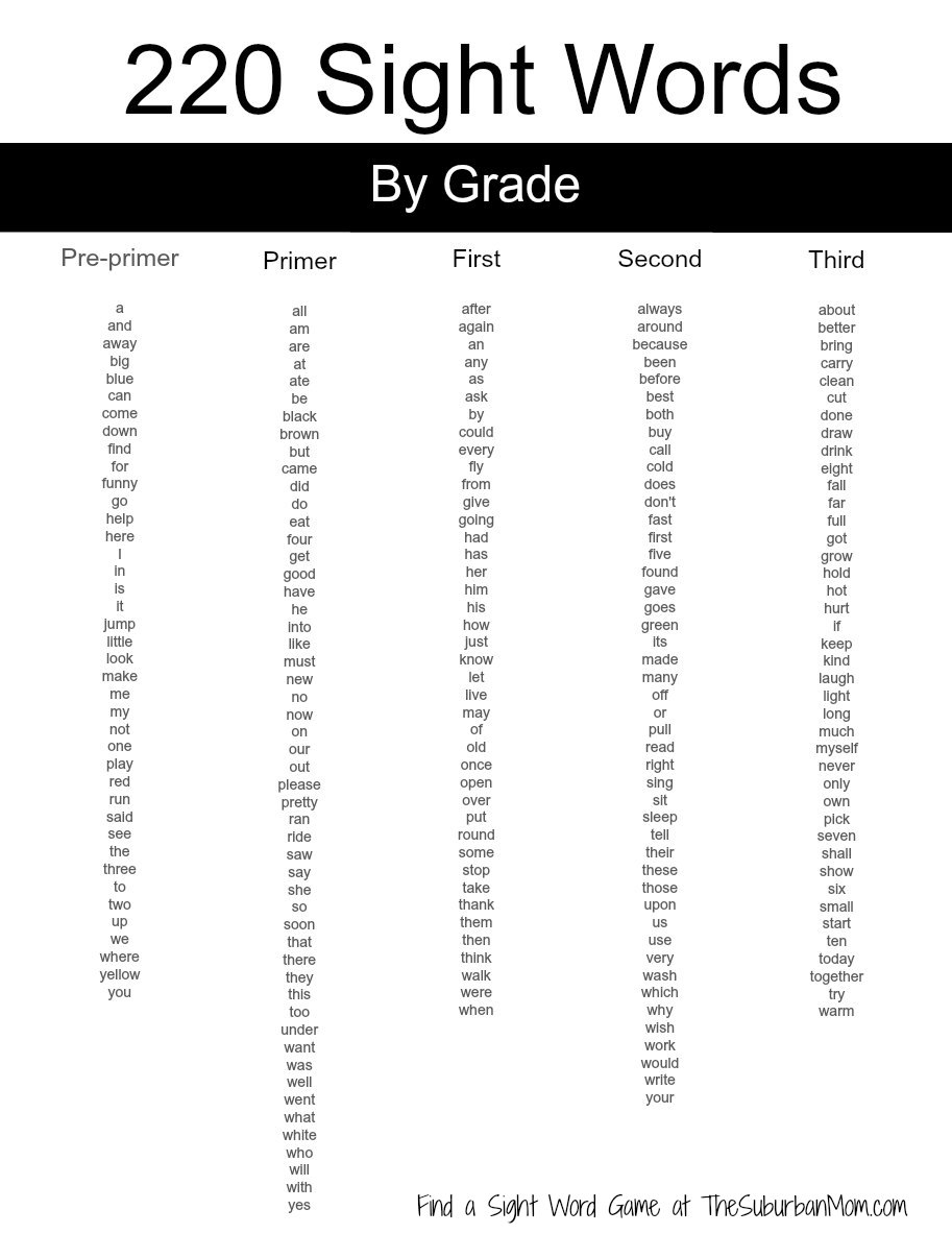 DIY Sight Words Game Made From Popsicle Sticks TheSuburbanMom