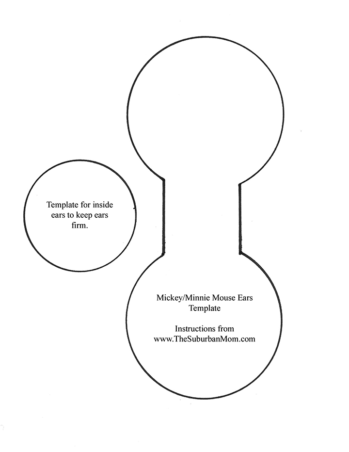 PHYSICAL Templates Mouse Ear Templates Included With Directions 